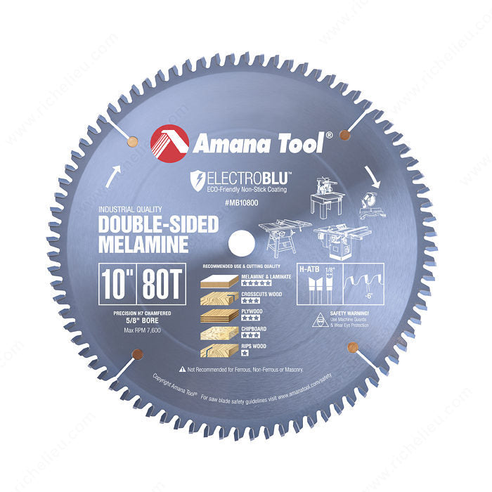 Melamine blade – Distribution 2020