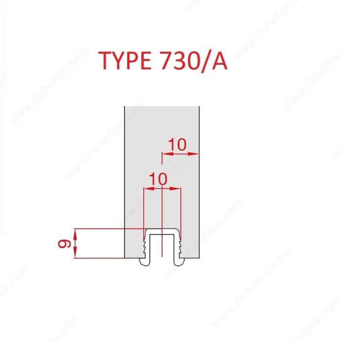 Plastic guide rail TYPE 730/A – Distribution 2020